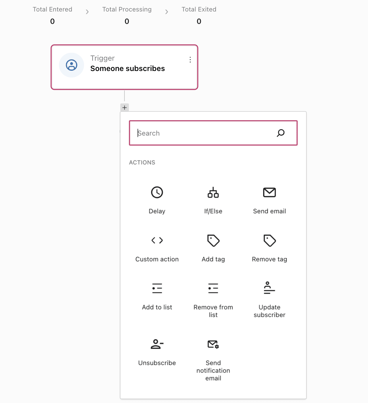 How to Set Up an Automation - MailPoet Knowledge Base