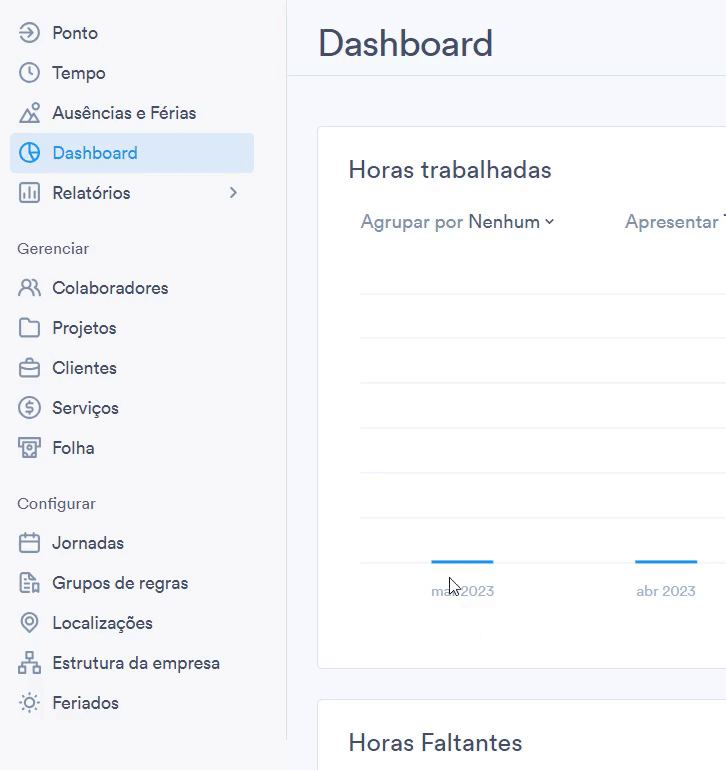 Painel de Controle do Oitchau: aprenda como navegar! – Oitchau