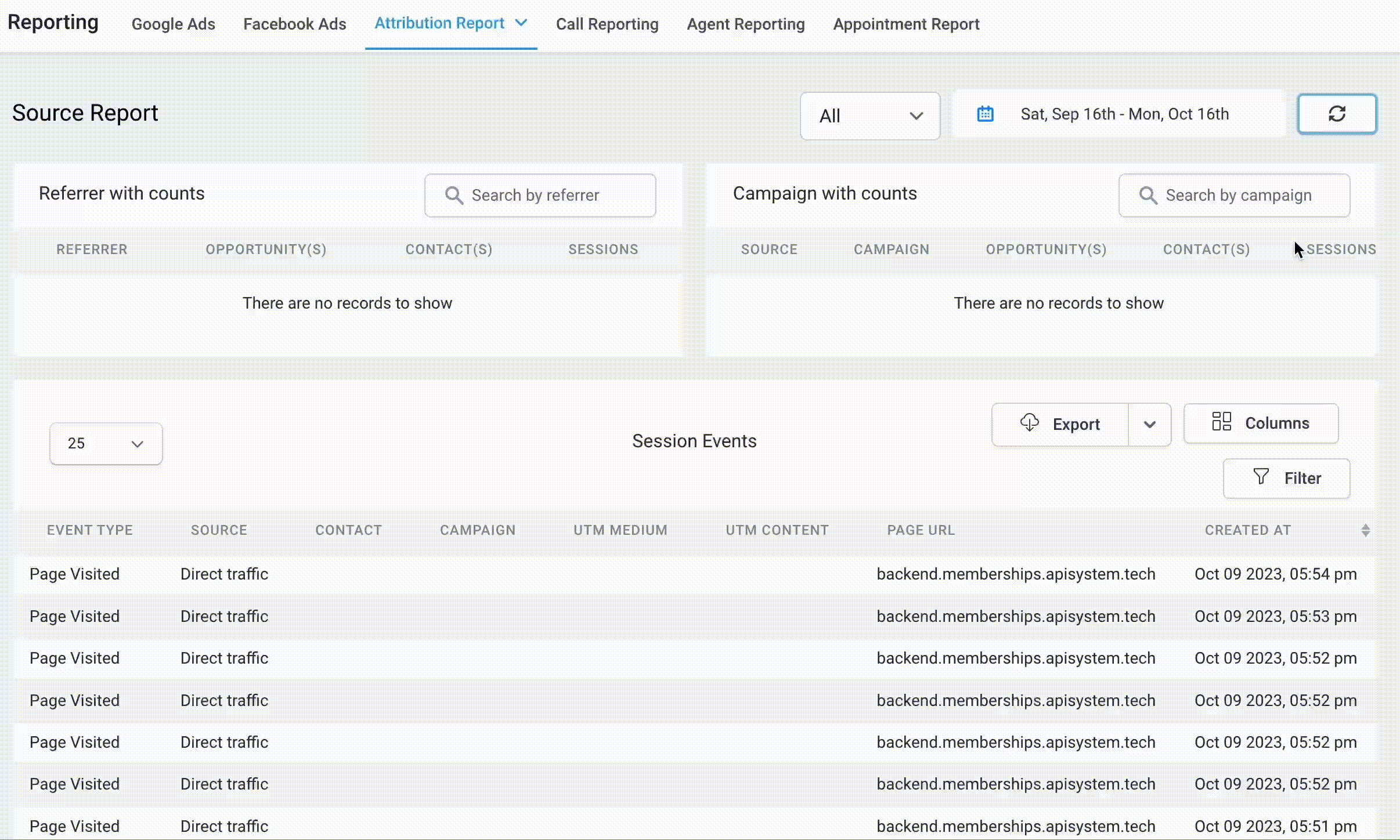 Attribution Report