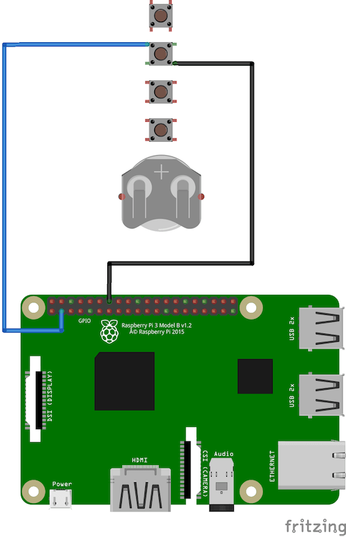 Connect Raspberry Pi to Remote Controller - Raspberry Pi Forums