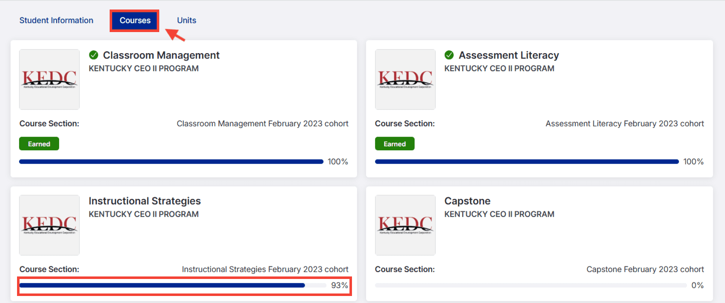 Cohort Dashboard Overview for Faculty and Coach Roles – BloomBoard
